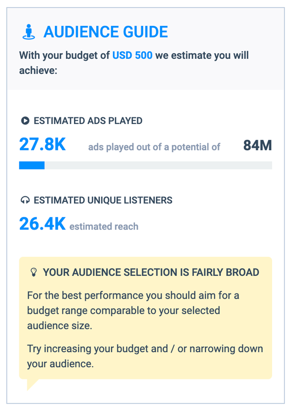 Build a Better Campaign with AudioGO’s New Audience Guide Feature