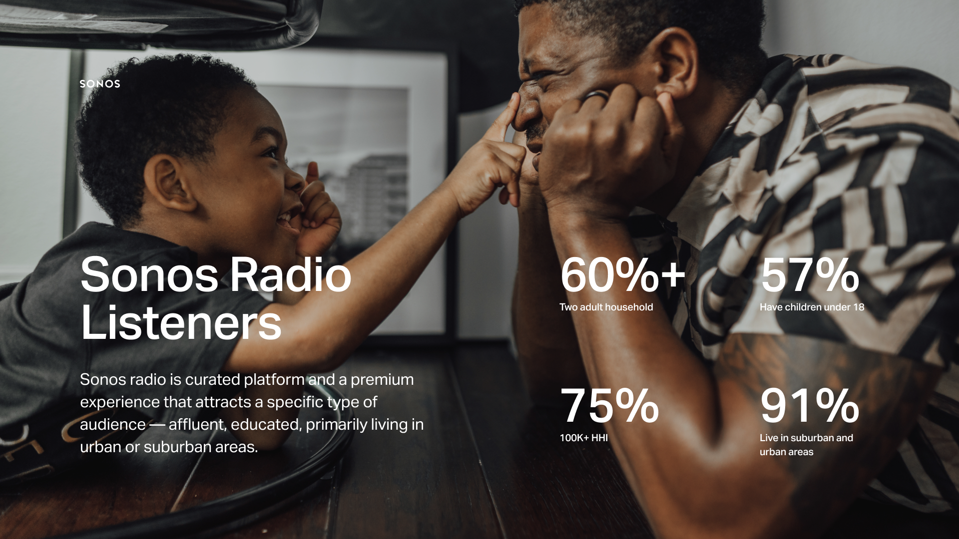 Bring your Audio Advertising Home with Sonos Radio