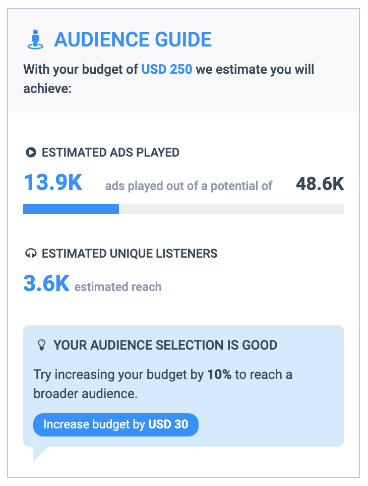 Build a Better Campaign with AudioGO’s New Audience Guide Feature