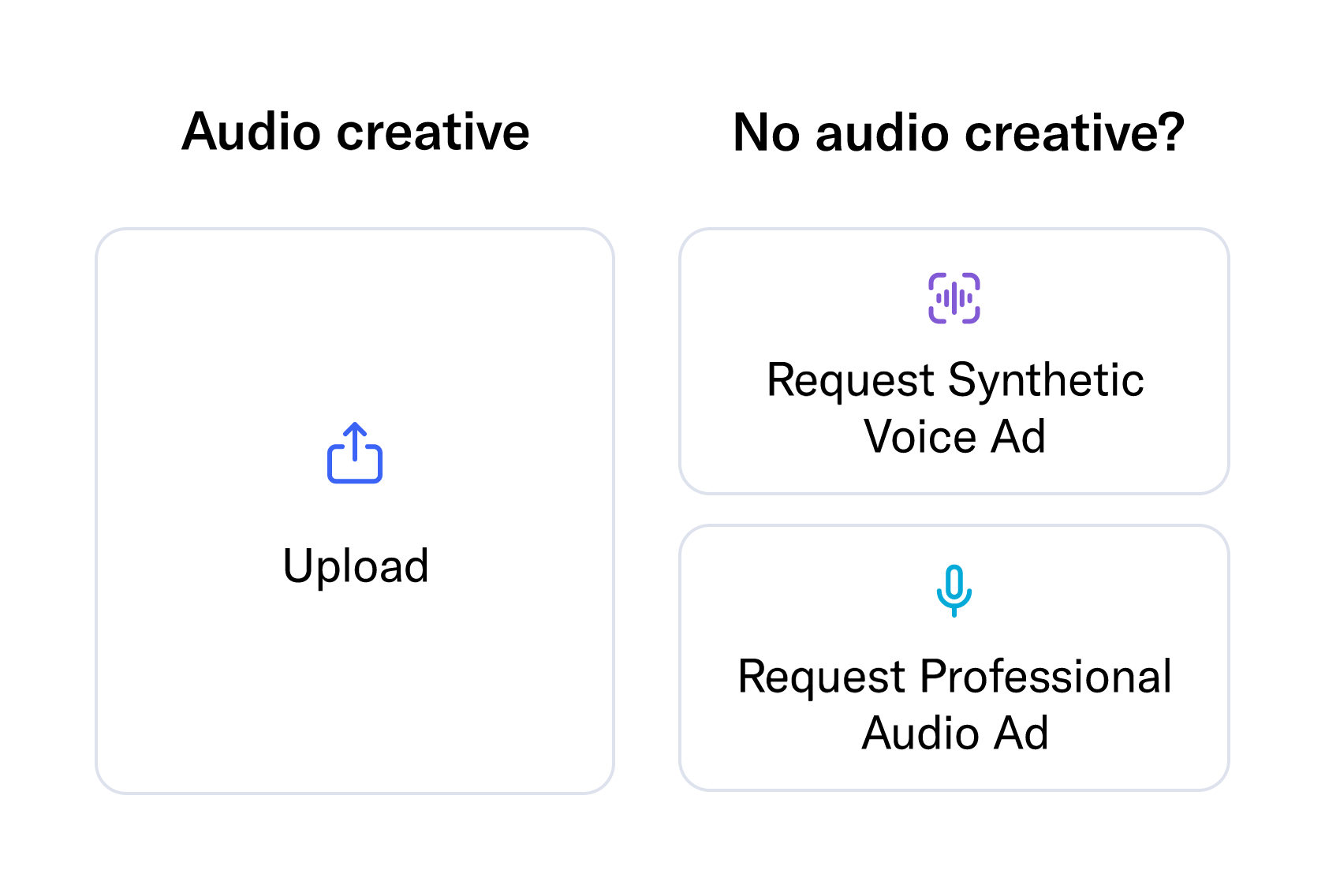 Audio Advertising Made Simple | AudioGo