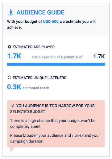Build a Better Campaign with AudioGO’s New Audience Guide Feature